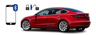 How to Lock Tesla Model 3 | Guide with Images for Better Understanding ...