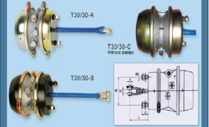 How to Cage a Brake Chamber | A Step-by-Step Guide - Auttomotive